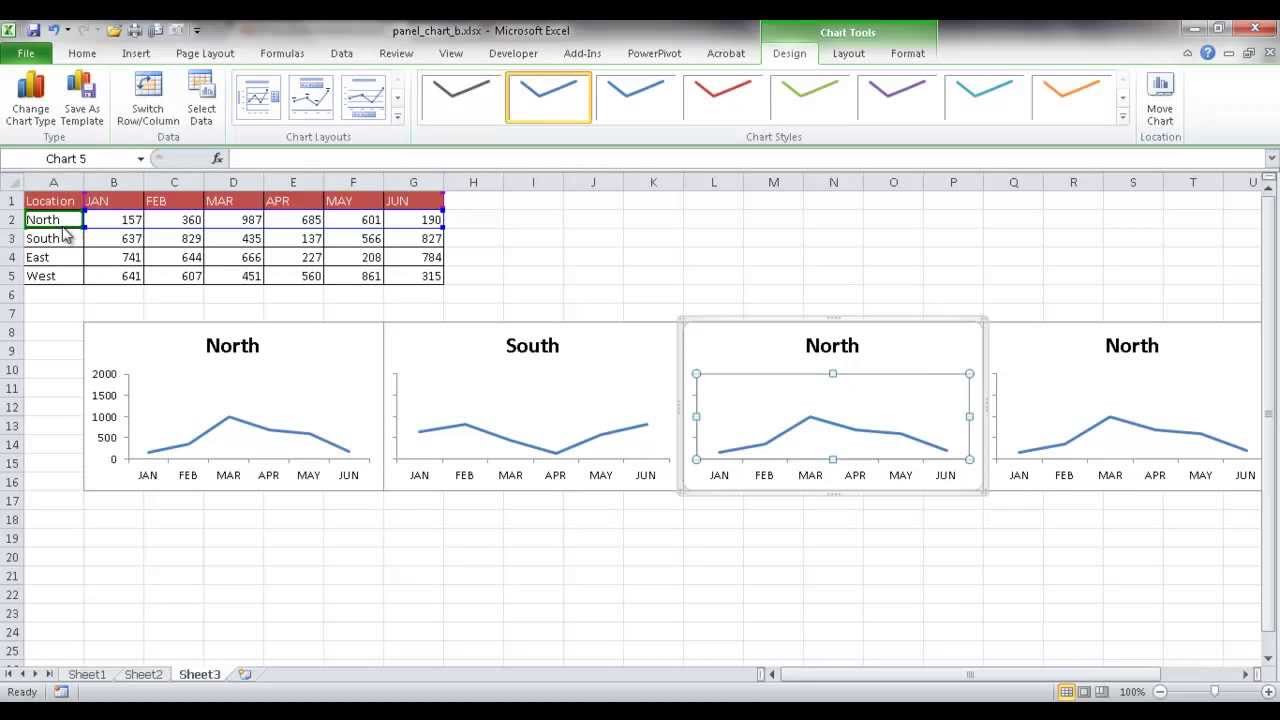 Create Panel Line Charts (Video 2) - YouTube