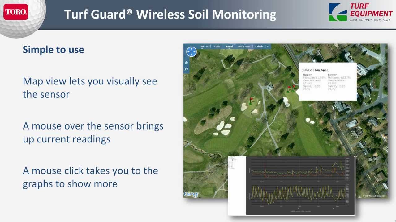 Toro Turf Guard Overview - YouTube