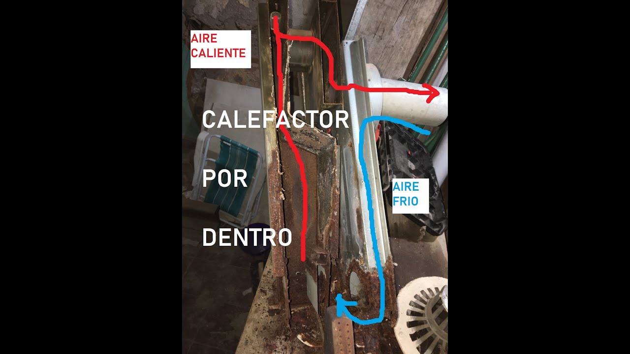 Como funciona calefactor por dentro - YouTube