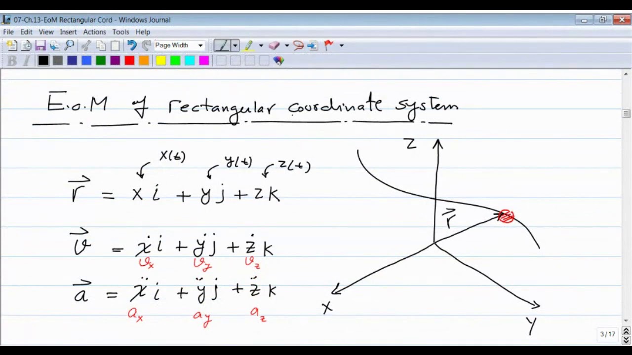معادلة الحركة فى المحاور الكارتيزية 6 Ch 13 Kinetic of particles ...