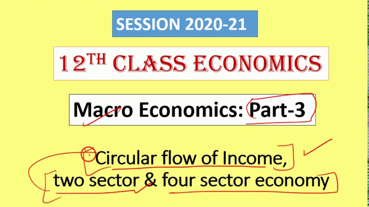 #3 Macroeconomics Part-3 |circular flow of Income & Two sector Economy ...