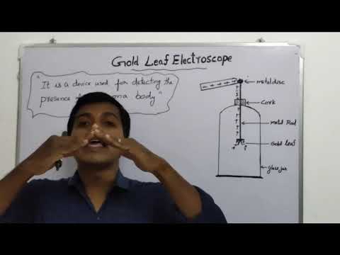 HSS PHYSICS-Electrostatics part4-Electroscope & Coulomb's Law - YouTube