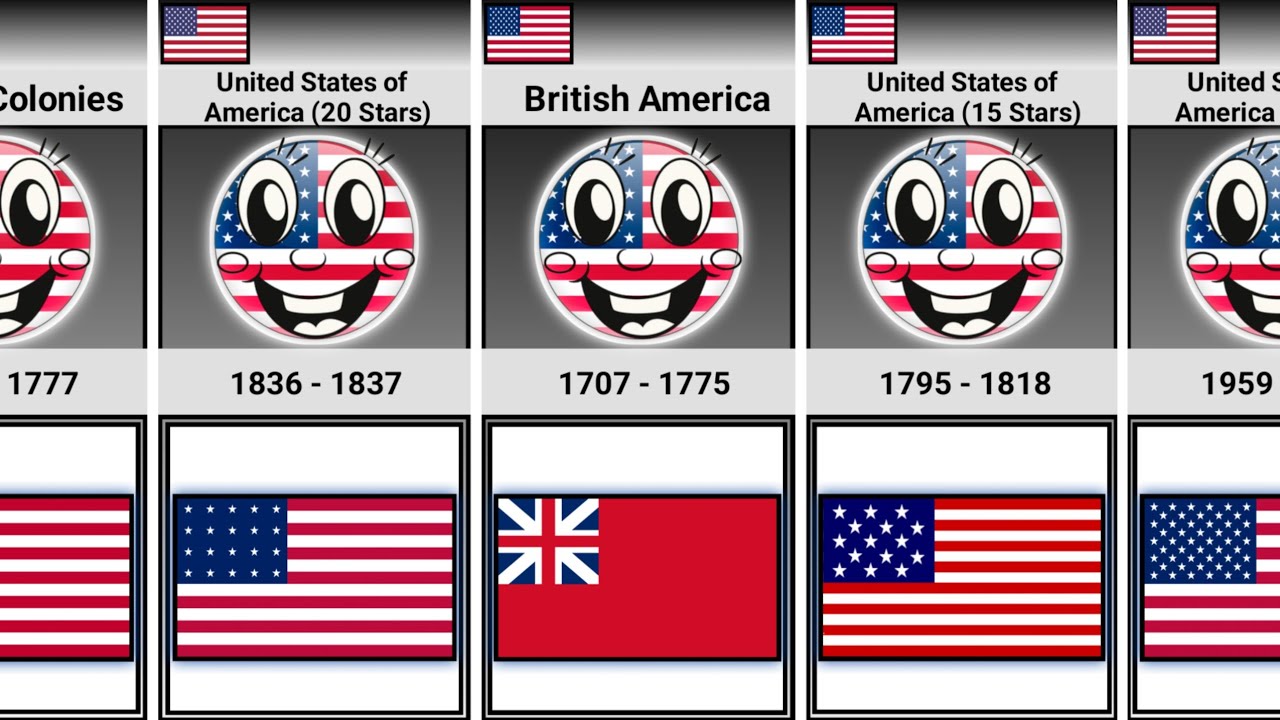 Evolution of USA Flag From 1707 - 2024 [Countryballs] | Universe ...