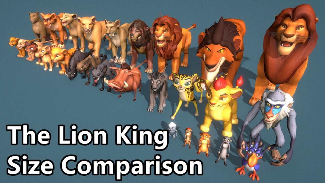 The Lion King Size Comparison - YouTube