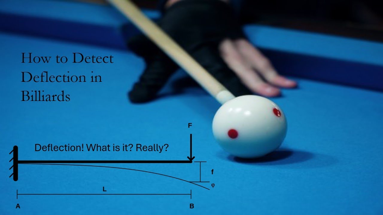 What is Deflection? How to Detect Deflection in Billiards? Pool and ...