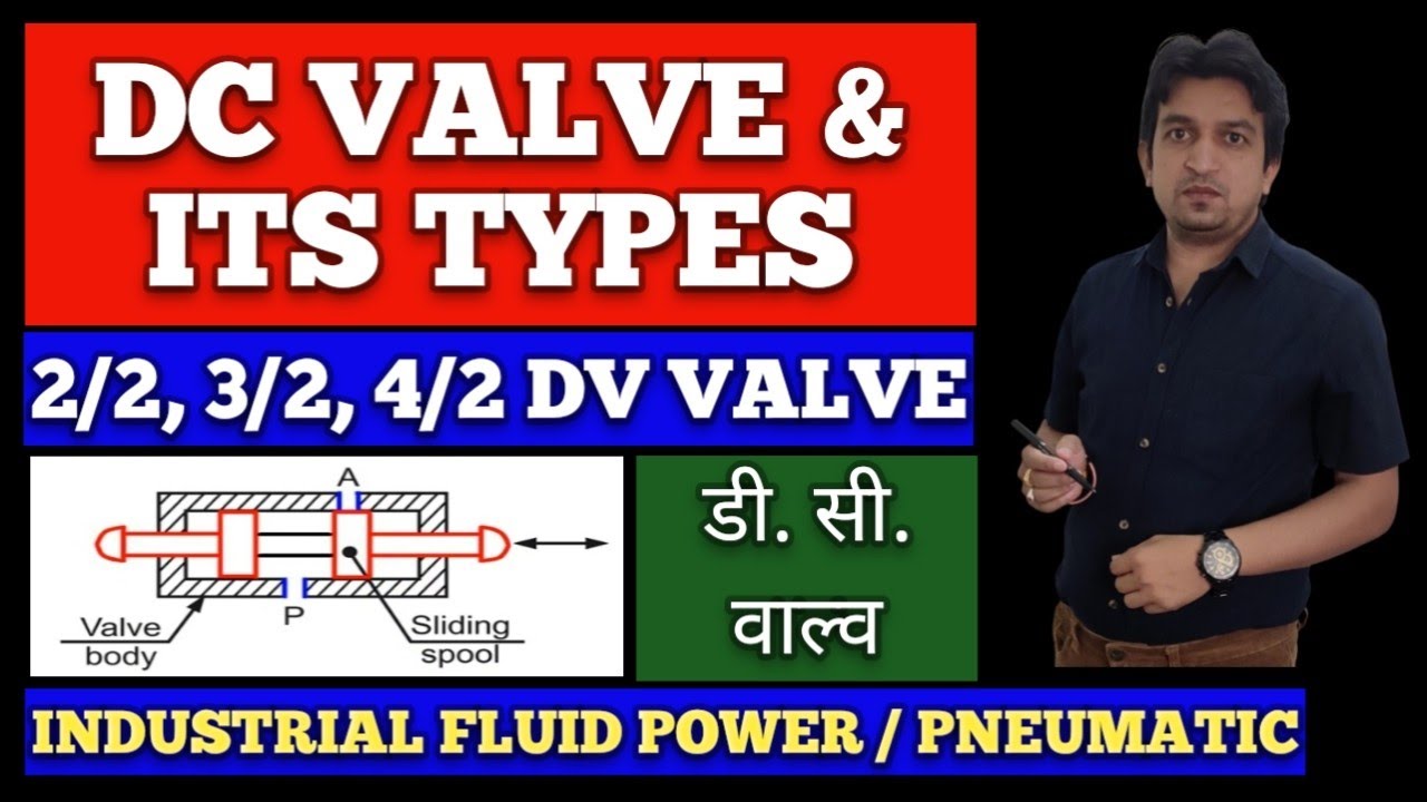 dc valve in hydraulic, directional control valve, types of dc valves on ...