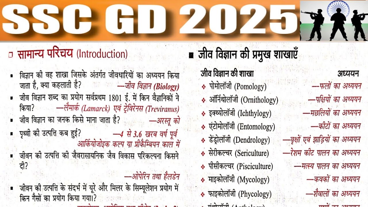 SSC GD Previous Year Question Paper | SSC GD Constable Previous Year ...