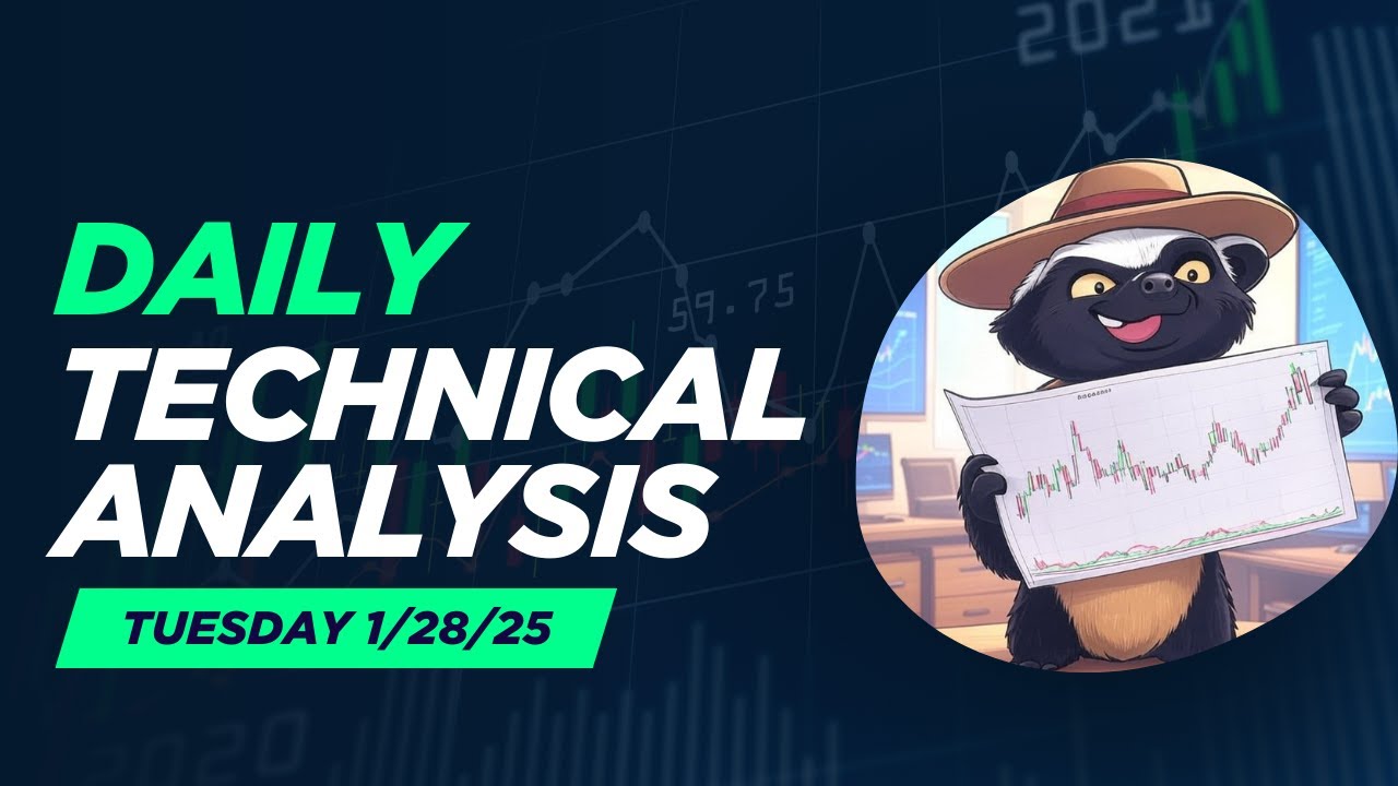 Tuesday's Trading Recap: Yesterday's Market Review - YouTube