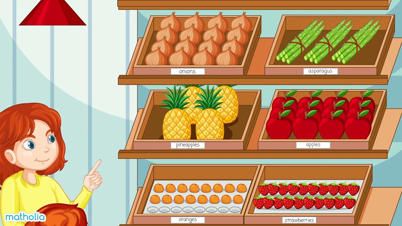 Introduction to Multiplication – Skip Counting - YouTube