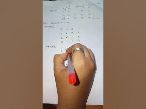 Assignment Problem - Balanced - YouTube