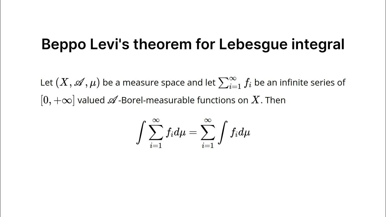 Beppo Levi's theorem for Lebesgue integral (Measure Theory) - YouTube