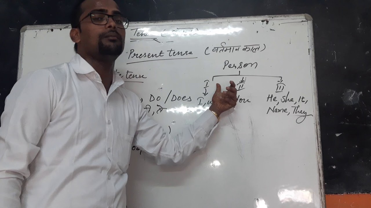 English Gram... - YouTube