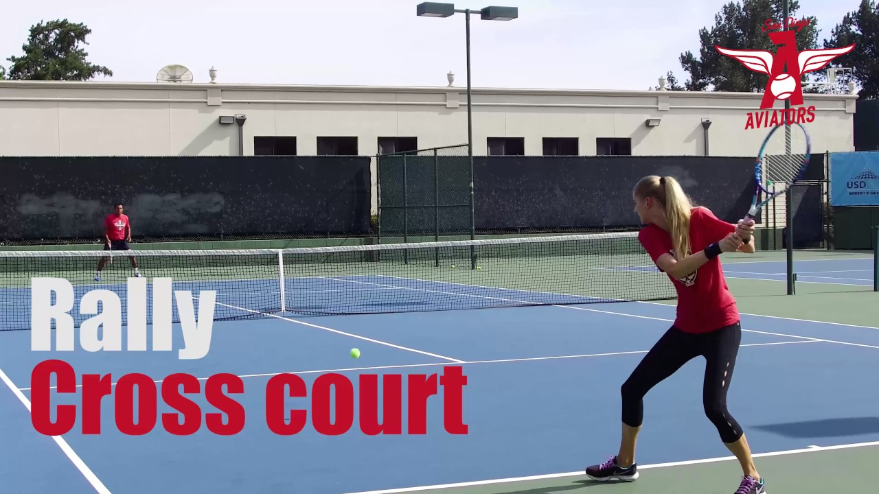 How to open up the tennis court like a pro - YouTube