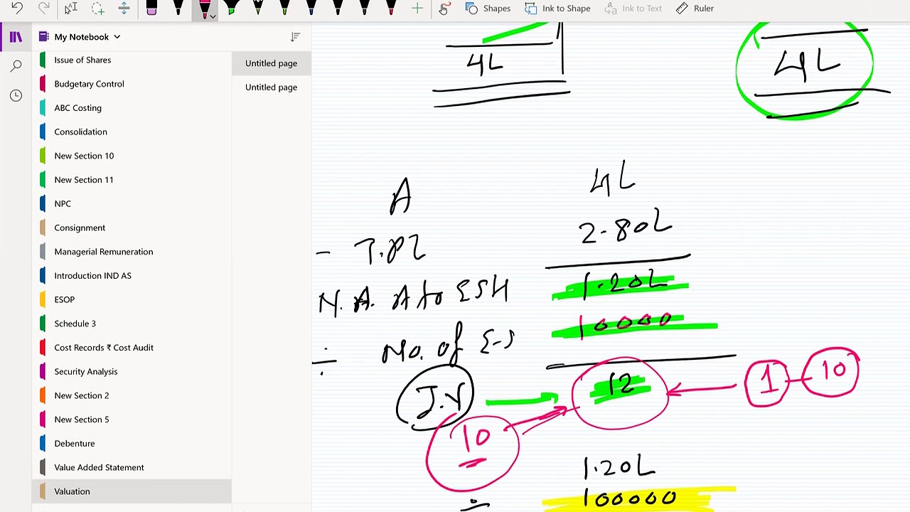 Business Valuation Icsi Study Material Lesson No 20 Lecture 2 Part B ...