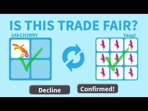 TRADING PROOFS! Successful Trades! - YouTube