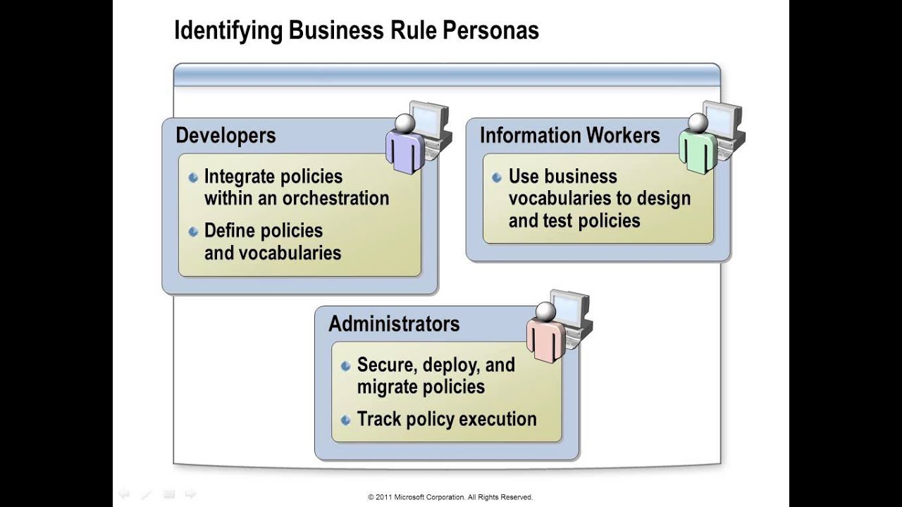 BizTalk Server 2010 Developer Training Kit - 11 - YouTube