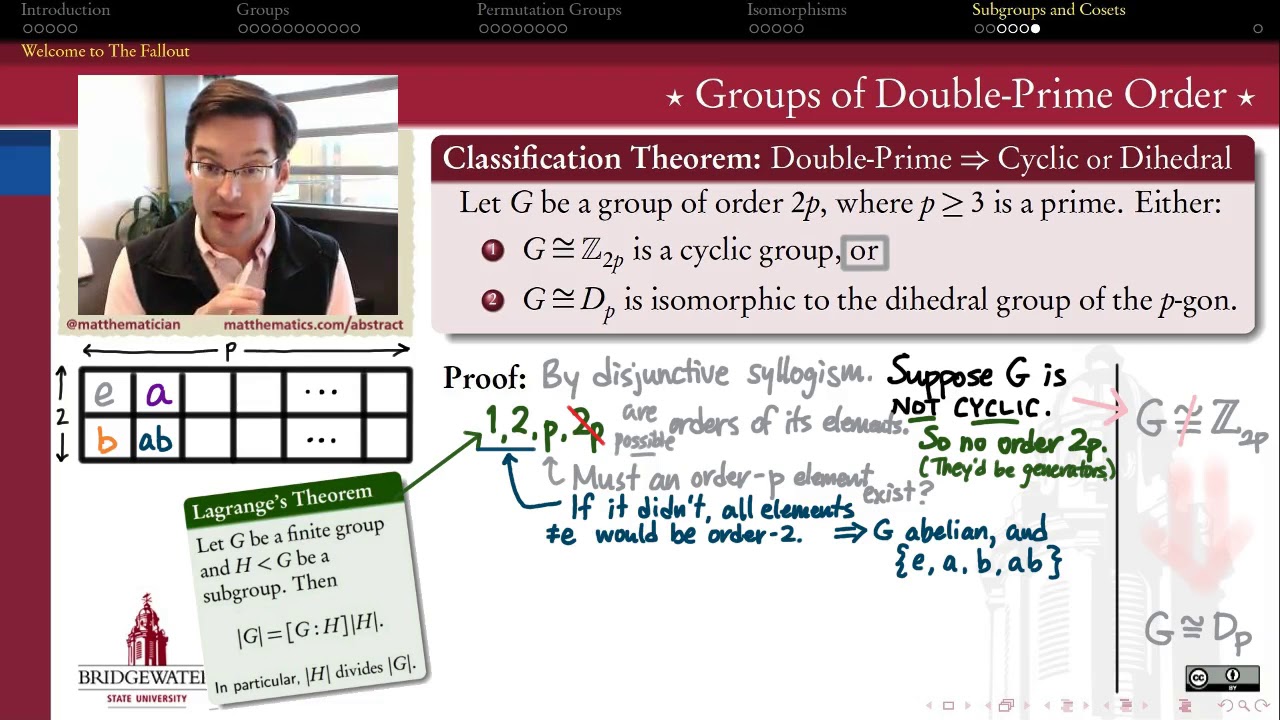 301.7H Extra: All Groups of Prime and Double-Prime Order - YouTube