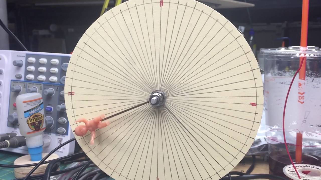 Turntable testing - YouTube