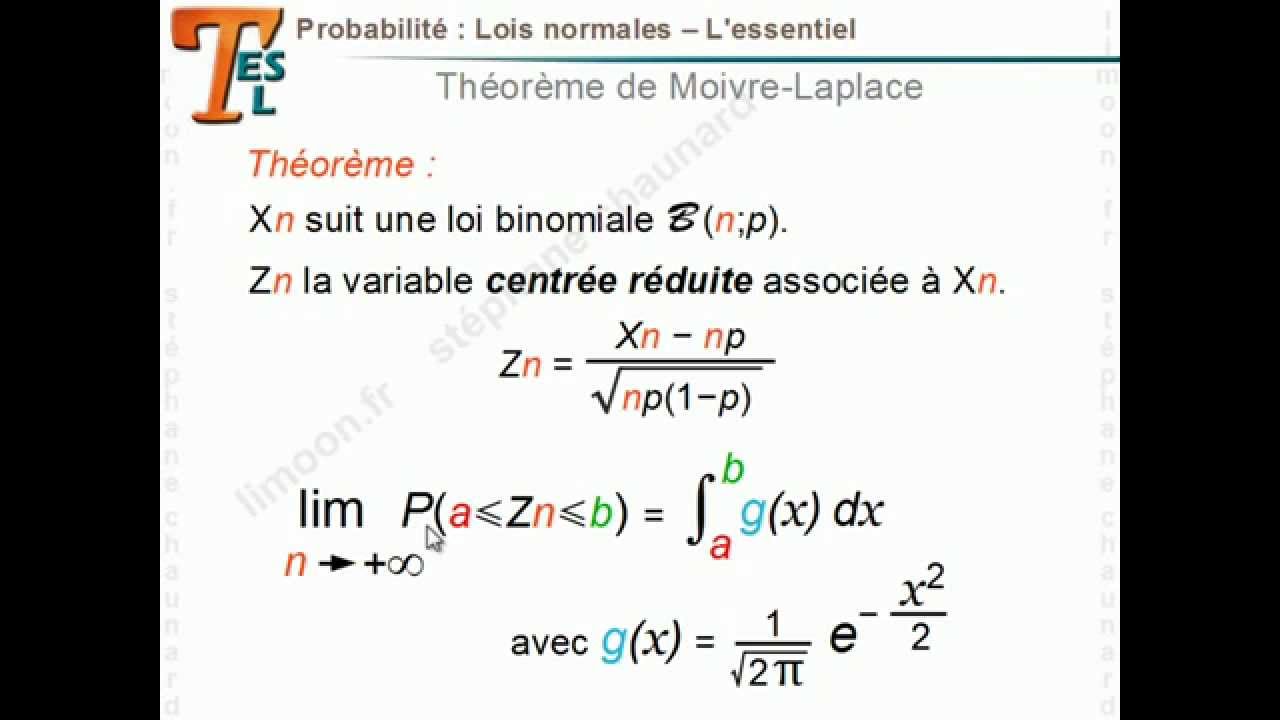 Maths TES TL - Lois normales - Mathématiques Terminale BAC ES L - YouTube