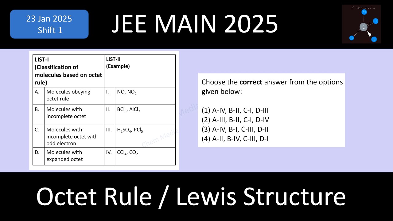 LIST-I (Classification of molecules based on octet rule) | LIST-II ...