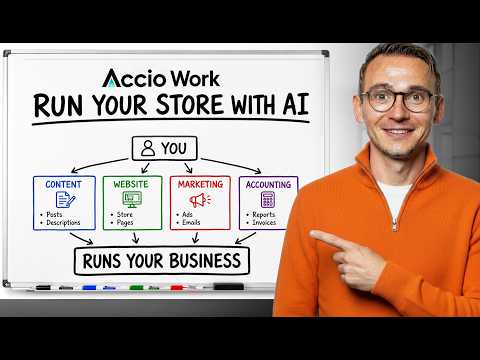 How To Use Alibaba.com's AI Agent To Outsource Your Business | Accio Work Tutorial