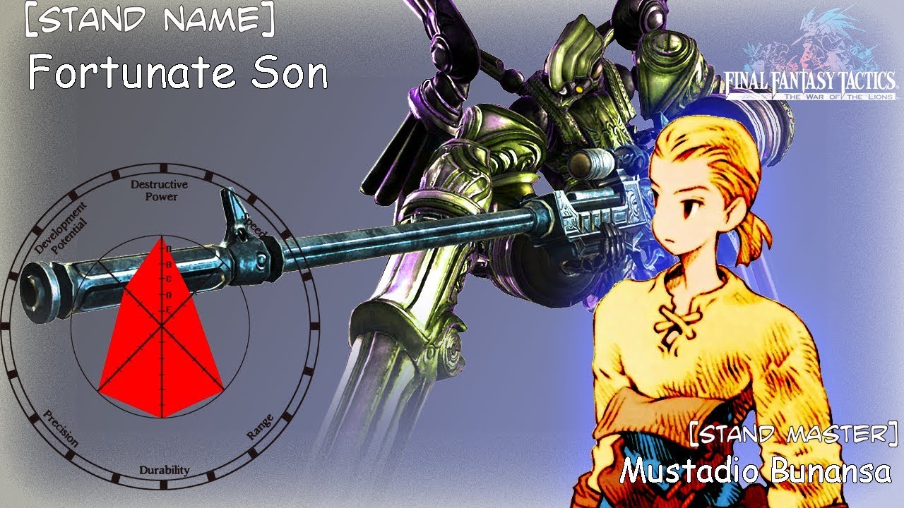 Final Fantasy Tactics: The War of the Lions Part 5 (Mustadio joins the ...