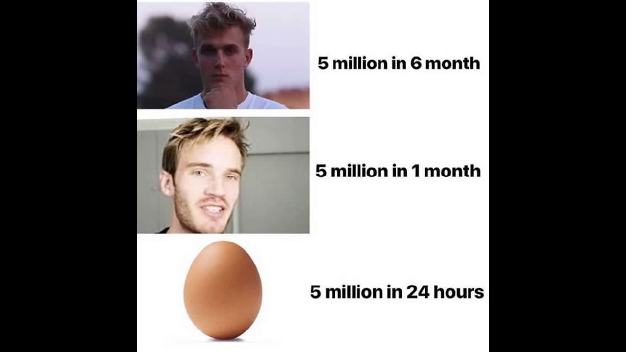 Egg Gang | "Gucci Gang" PARODY | World Record Egg - YouTube
