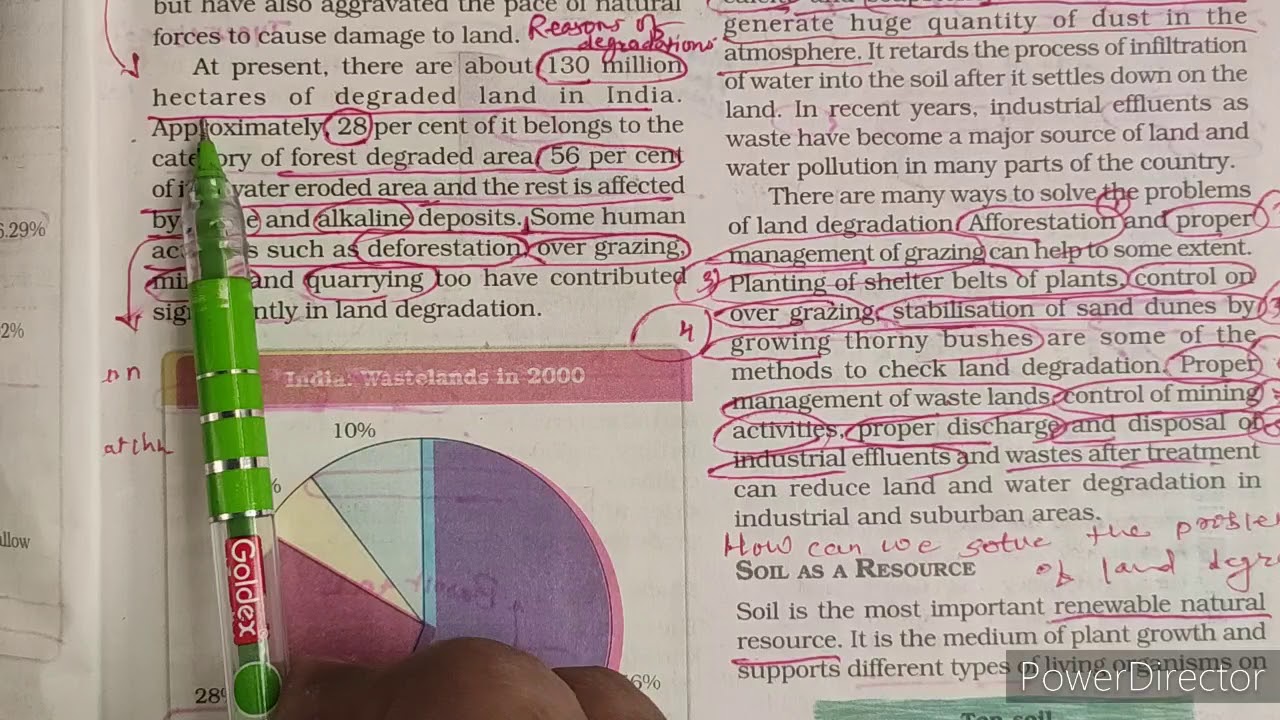 Class 10 Geography Chapter 1 Resources and Development - YouTube