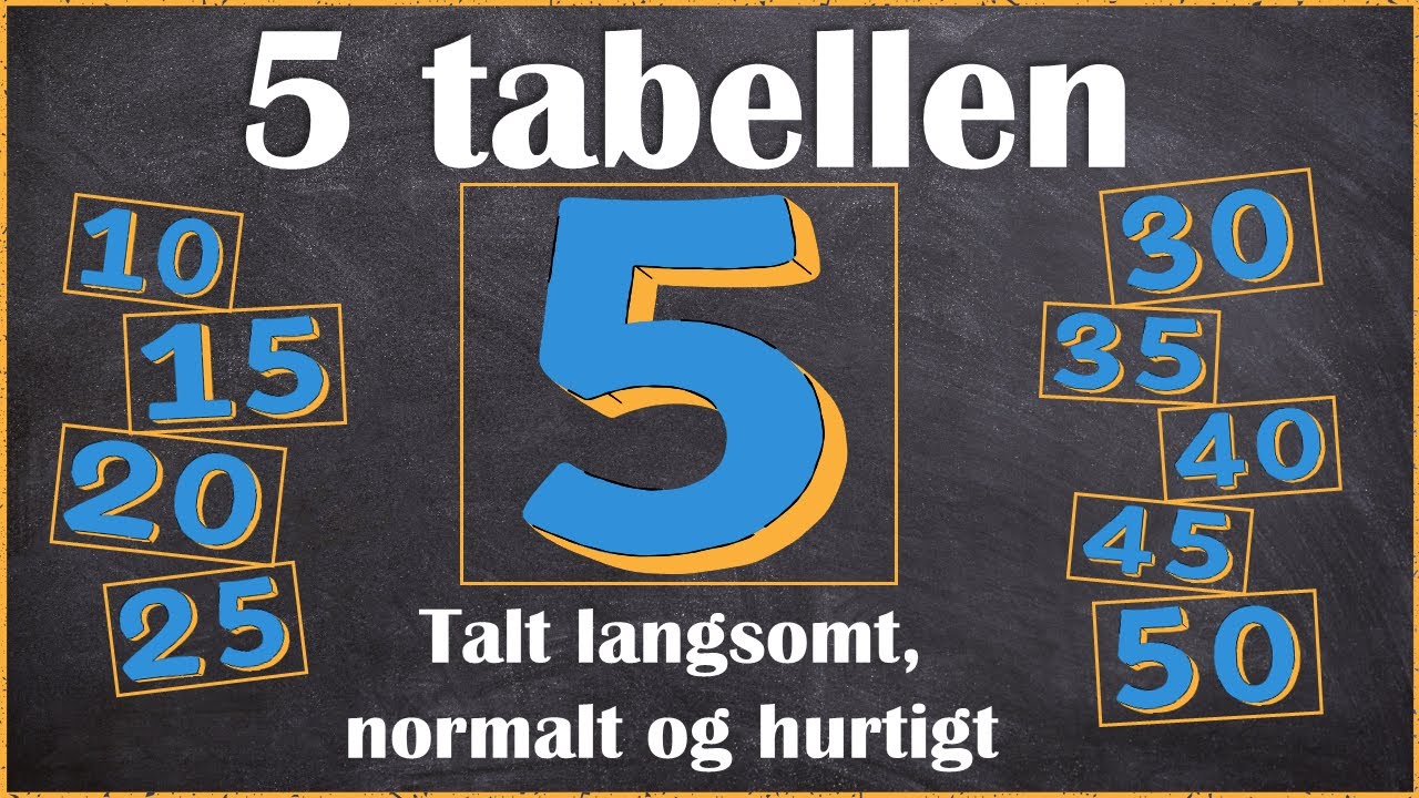 5 tabellen - Lær 5-tabellen i 3 tempi - Matematik - YouTube