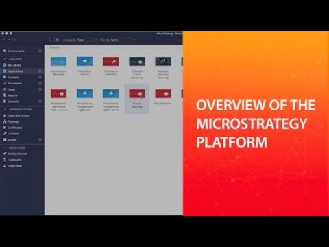 The MicroStrategy Enterprise Analytics Platform