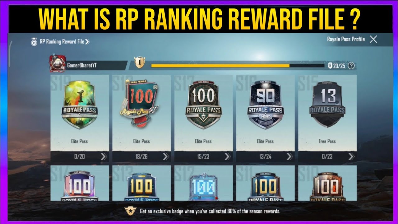 What Is Rp Ranking Reward File In Pubg Mobile || Rp Ranking Reward File ...