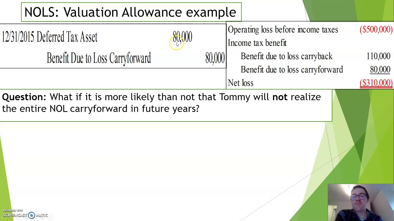 Accounting for Income Taxes 5 Valuation Allowance for NOL - YouTube