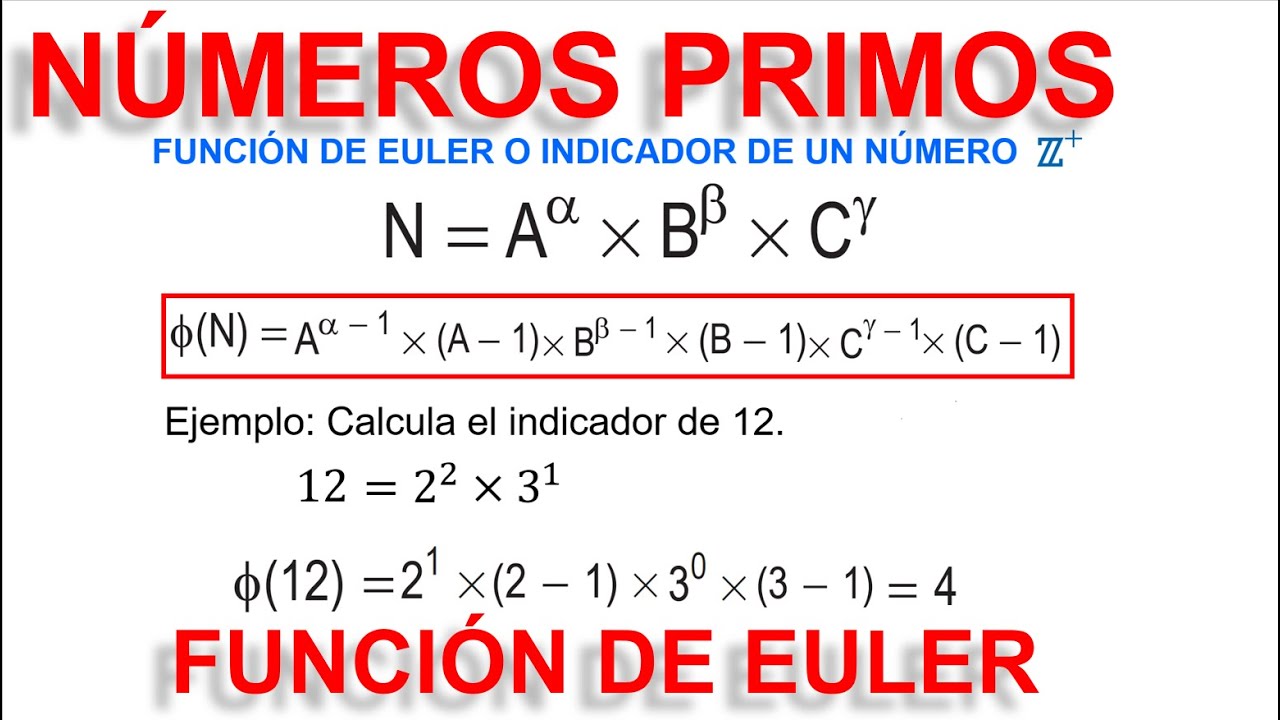 FUNCIÓN DE EULER O INDICADOR DE UN NÚMERO *Z* - YouTube