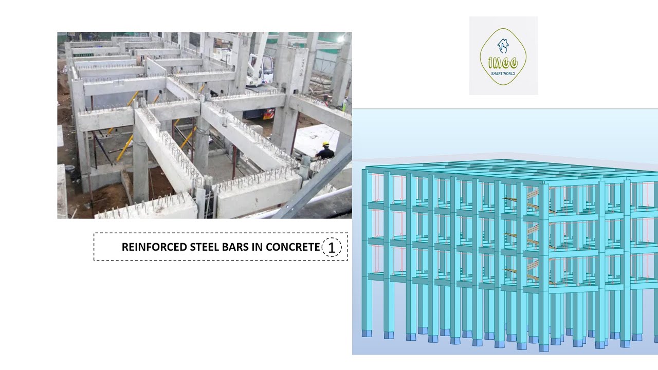 REINFORCED CONCRETE details in Robot Structural Analysis Professional ...