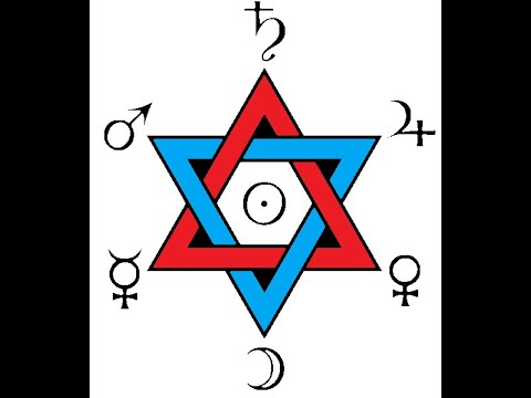 Lesser Banishing Ritual of the Hexagram, explanation and demonstration ...