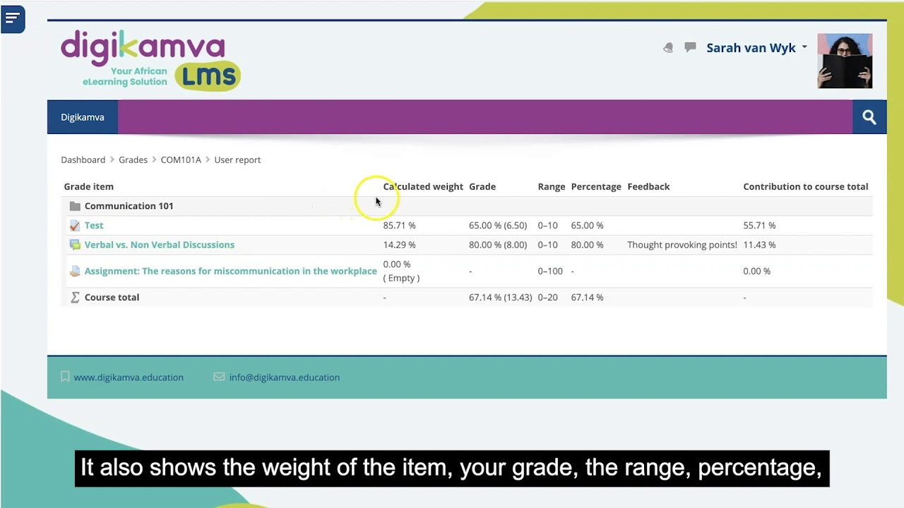 Grades (Student Orientation Course: Module 6) - YouTube