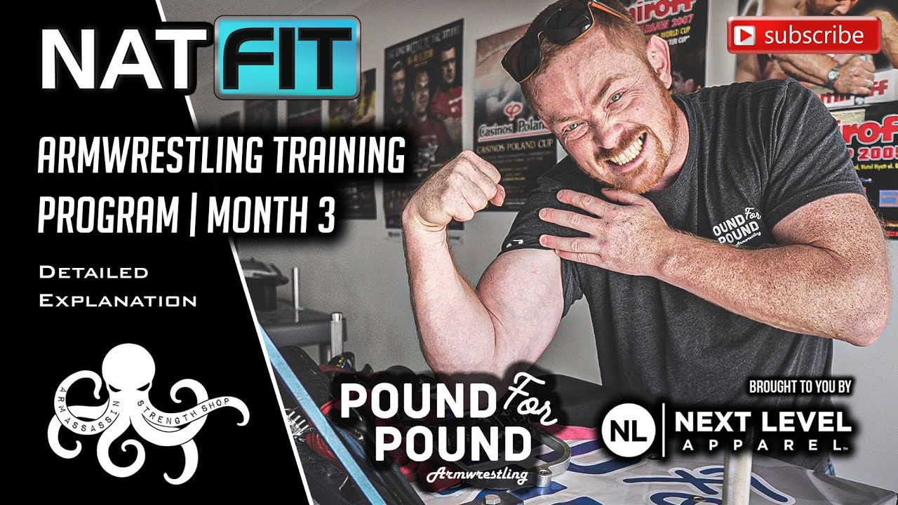 Armwrestling Training Program | Month 3 | Detailed Explanation - YouTube