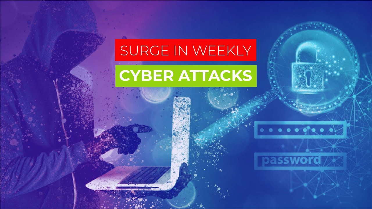 Surge in Weekly Cyber Attacks | The Alarming Surge in Cyber Attacks: A Weekly Report | - YouTube