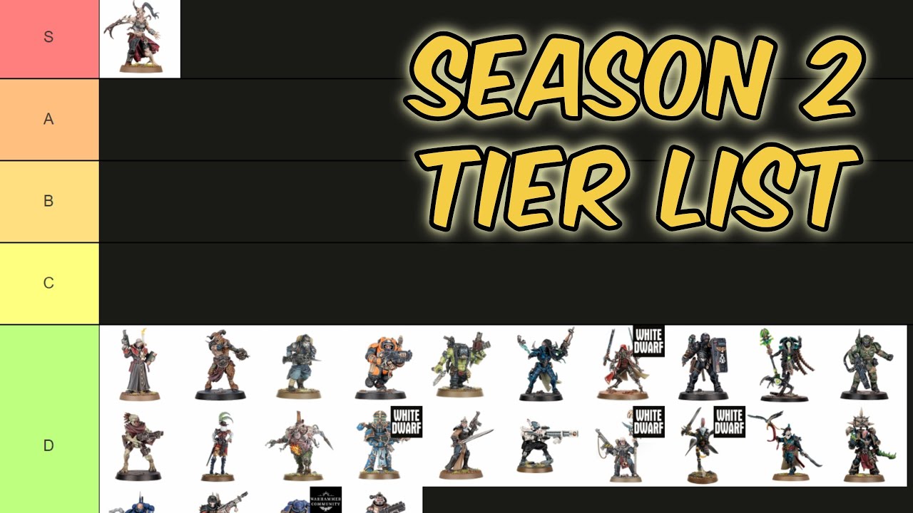 Kill Team tier List End of Season 2! - YouTube
