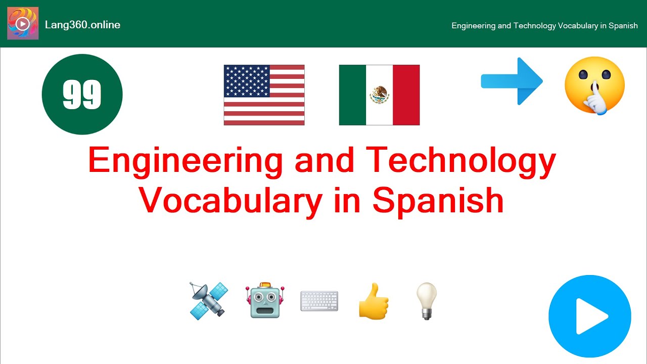 Lesson 35: Engineering and Technology Vocabulary in Spanish (Lang360 ...