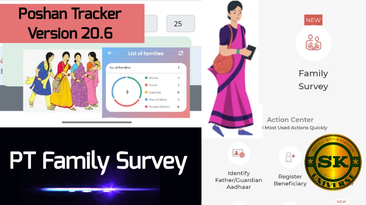 Poshan Tracker 20.6 | Family Survey Entry Steps | Beneficiary Survey ...