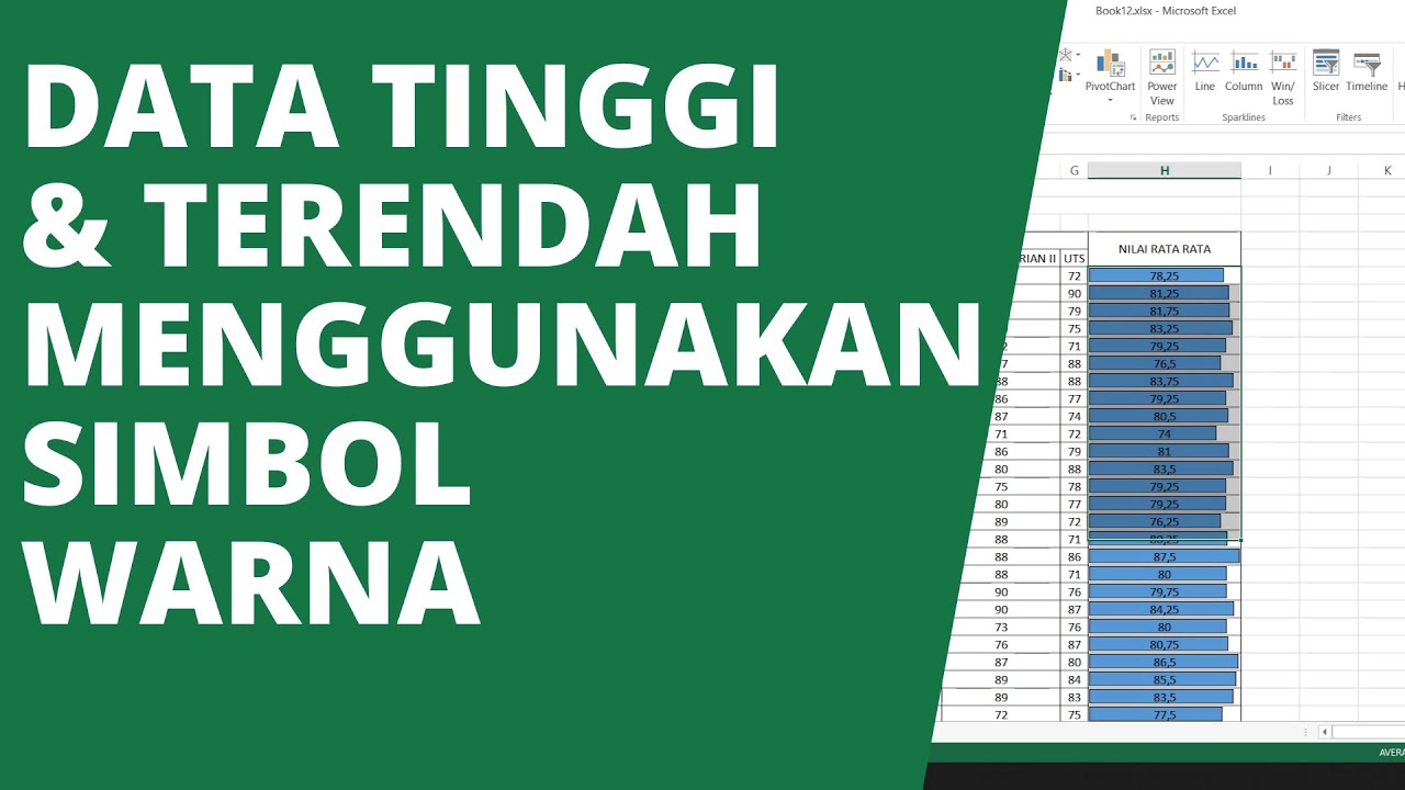 MENGETAHUI DATA TERTINGGI & TERENDAH MENGGUNAKAN SIMBOL WARNA - TEACH ...