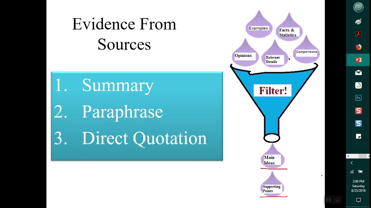 03 Incorporating Citations Paraphrases and Summaries - YouTube 03 Incorporating Citations Paraphrases and Summaries - YouTube