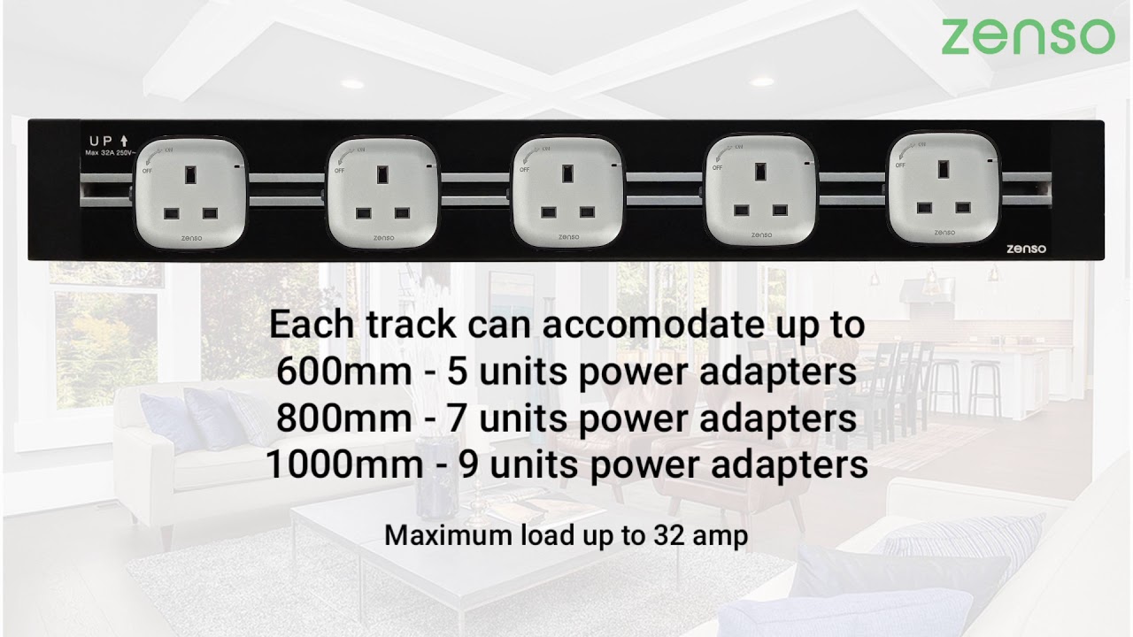 The Most Convenient Power Line System in the world. - YouTube