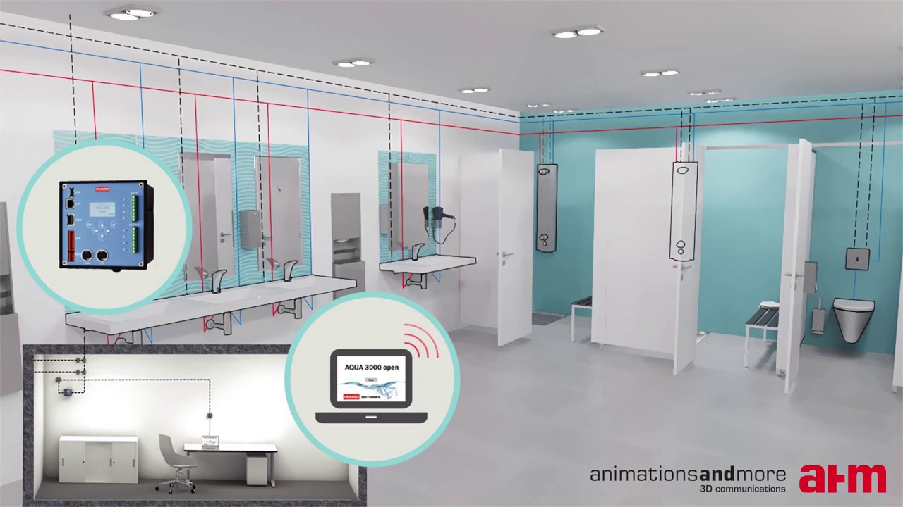 3D Animation "Produkträume" für FRANKE WATER SYSTEMS - YouTube