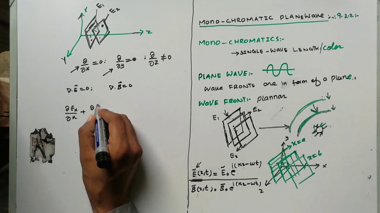 Lecture 9.2.2#Griffith|Electromagnetic Waves|MonoChromatic Plane Waves ...