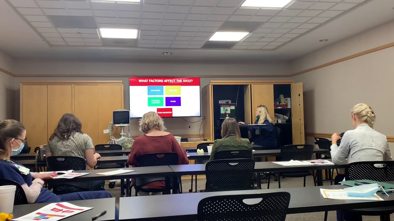 Hemodynamics HTICU - YouTube