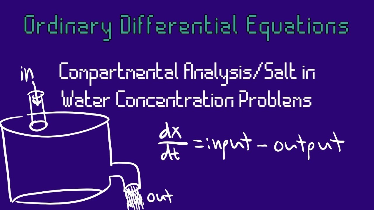 ODE - Compartmental Analysis/ Salt in Water Concentration Problems ...