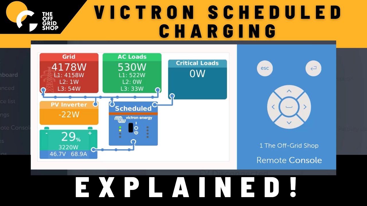 How Victron Scheduled Charging Works - YouTube