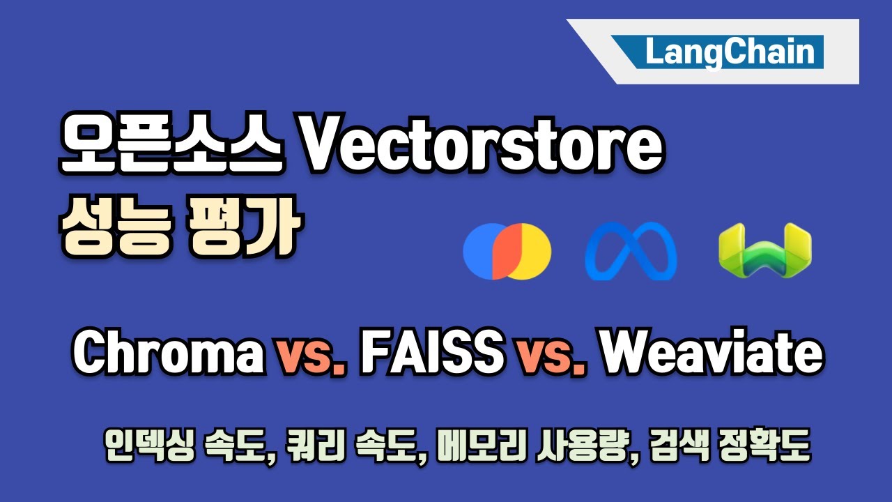 오픈소스 벡터스토어 성능 평가: Chroma vs FAISS vs Weaviate - 당신의 AI 프로젝트에 최적인 것은? - YouTube